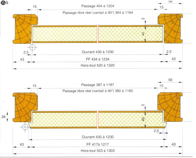 Fournisseur de portes intérieures et extérieures à Namur